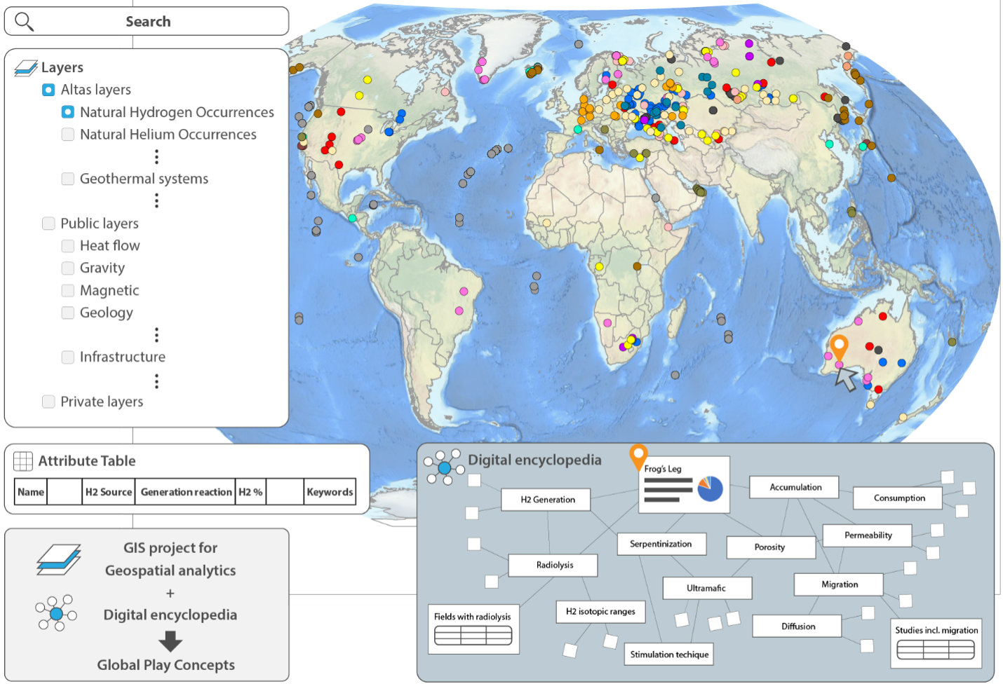 Natural Hydrogen | EGI
